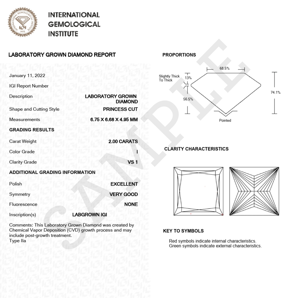 2 Ct Princess Lab Diamond Surprise Pavé Cathedral Engagement Ring