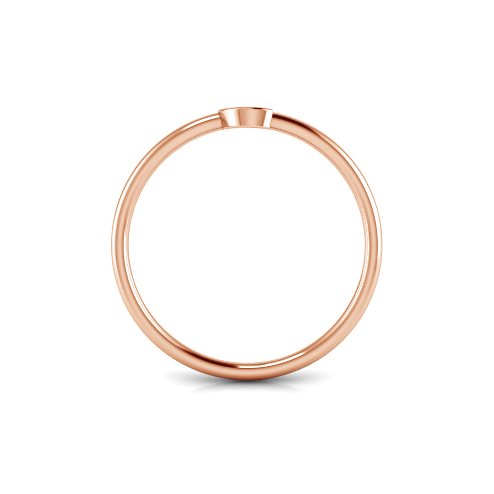 Initial Ring C